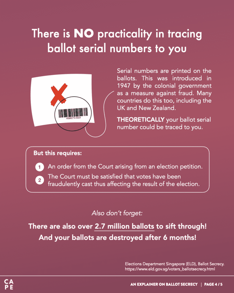 Ballot secrecy - CAPE